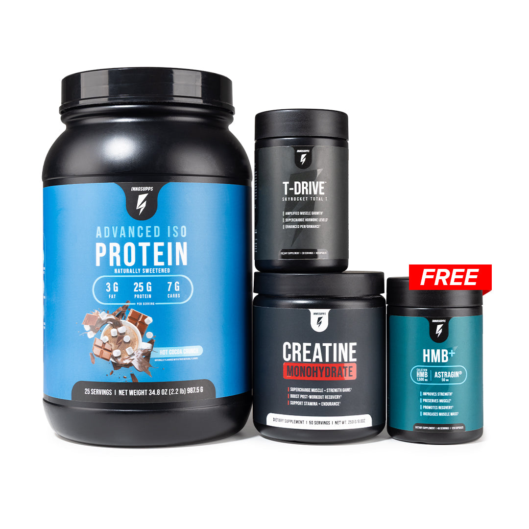 Performance Power Stack: Skyrocket Muscle Growth, Power and Performance