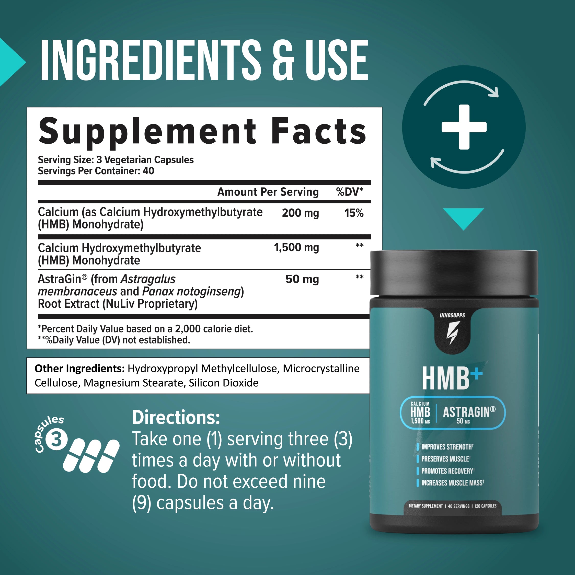 HMB+ - Build Lean Muscle, Promote Recovery, Improve Strength, Power ...