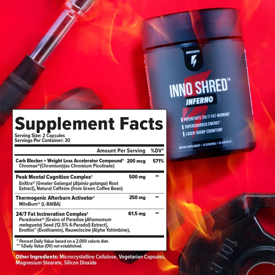 Inno Shred by Inno Supps - Burn Fat, Weight Loss Support, 60 Capsules