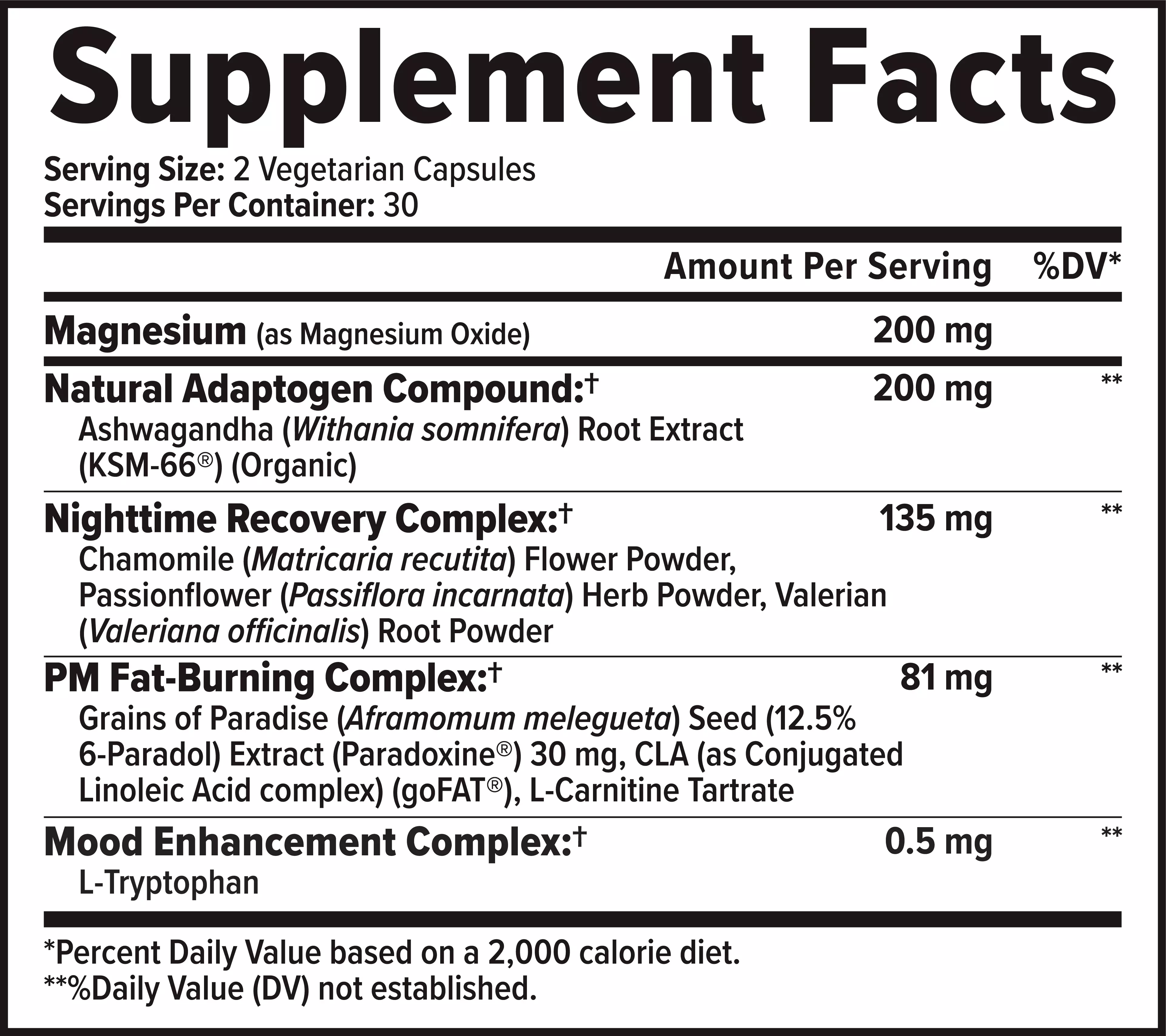Carb Cut Shred Stack AU