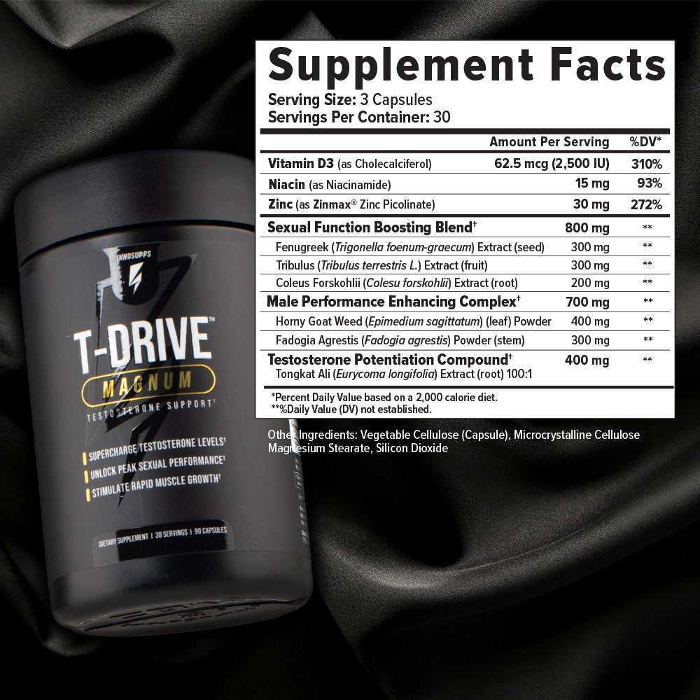 T-Drive™ Magnum - A Groundbreaking Testosterone Booster